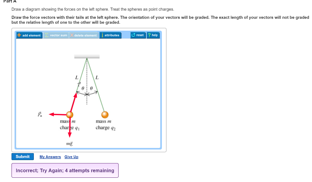 Solved Part A Draw a diagram showing the forces on the left | Chegg.com