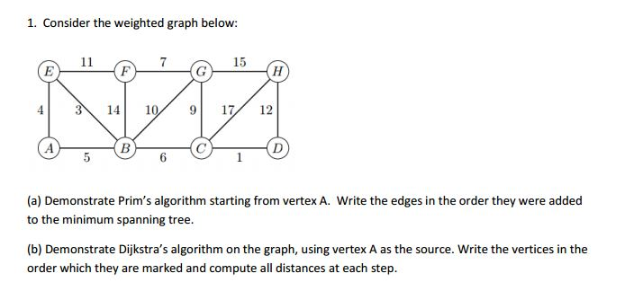 Solved Consider the weighted graph below: (a) Demonstrate | Chegg.com