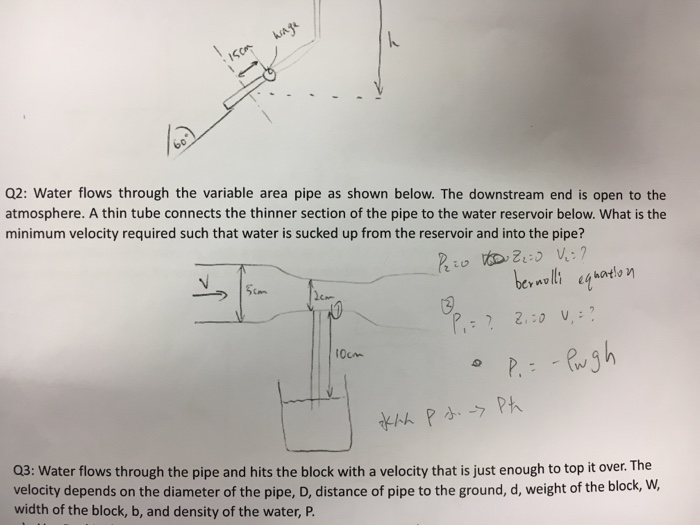 Solved Water flows through the variable area pipe as shown | Chegg.com
