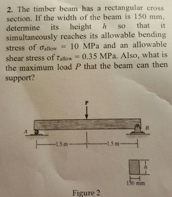 Solved The timber beam has a rectangular cross section. If | Chegg.com