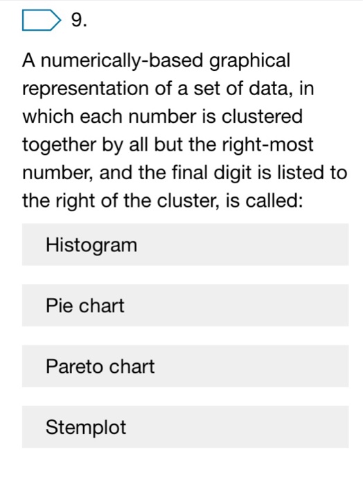 Solved A numerically-based graphical representation of a set | Chegg.com