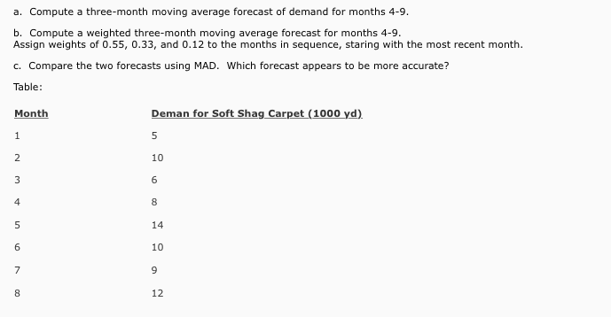 Solved a. Compute a three-month moving average forecast of | Chegg.com