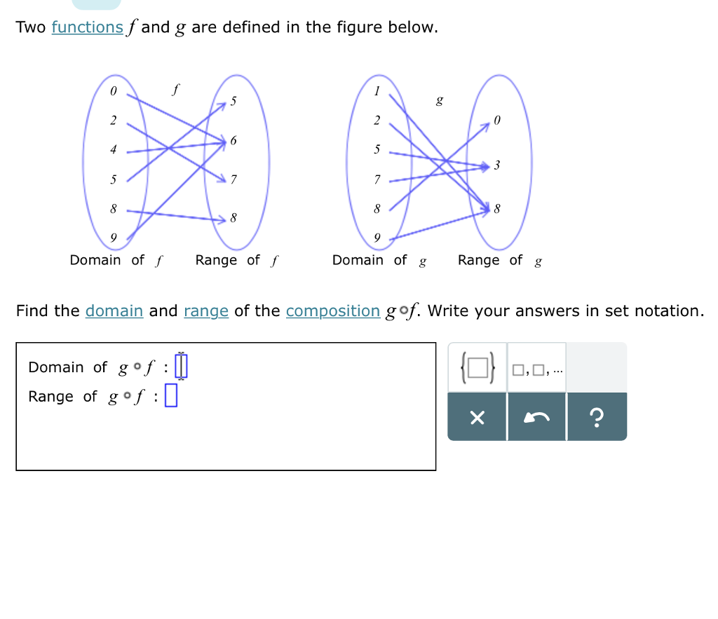 Solved Two functions f and g are defined in the figure | Chegg.com