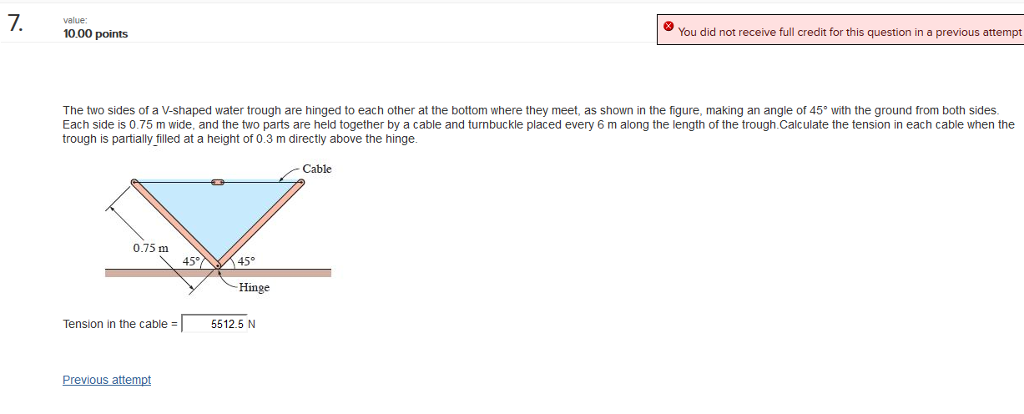 Solved The two sides of a V-shaped water trough are hinged | Chegg.com