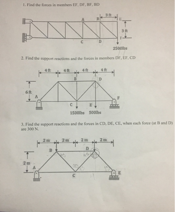Solved Find the forces in members EF, DF, BF, BD Find the | Chegg.com