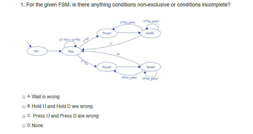 Solved For the given FSM, is there anything conditions | Chegg.com