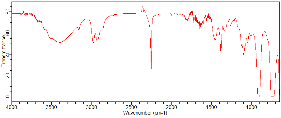 Solved Please interpret the following spectra. The spectra | Chegg.com