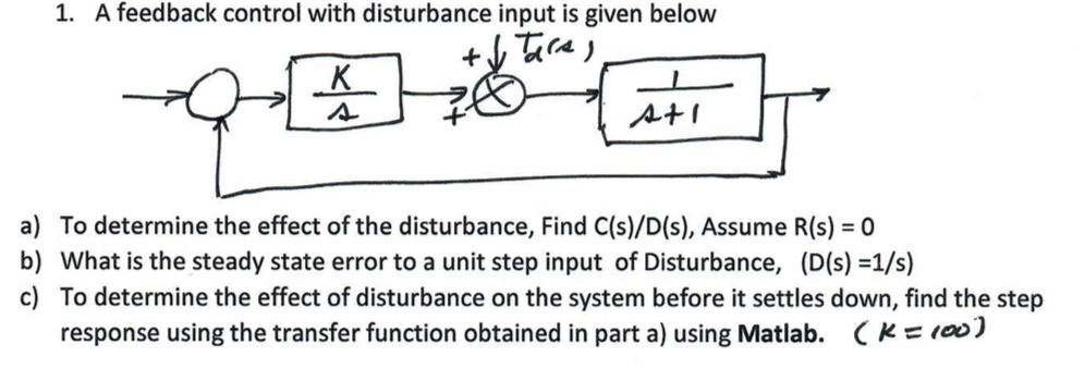 Solved 1 A Feedback Control With Disturbance Input Is Given Chegg solved-1-a-feedback-control-with-disturbance-input-is-given-chegg