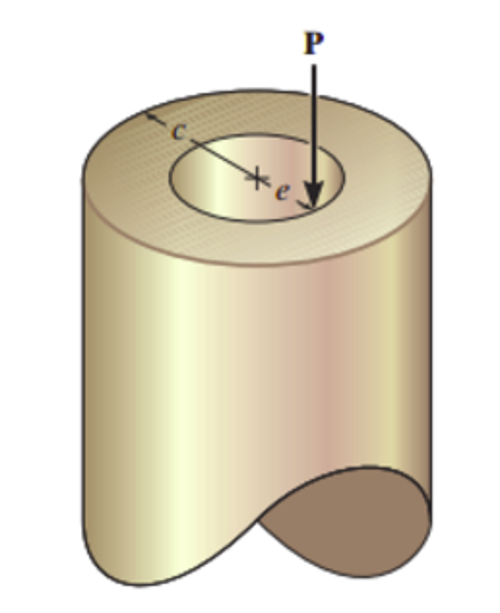 Solved The post in (Figure 1) has a circular cross section | Chegg.com