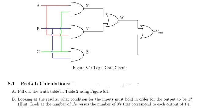 Solved Vout Figure 8.1: Logic Gate Circuit 8.1 PreLab | Chegg.com