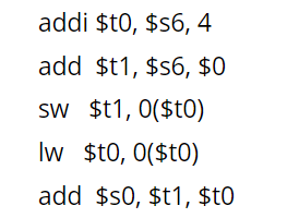 Solved Computer Architecture Translate the following | Chegg.com