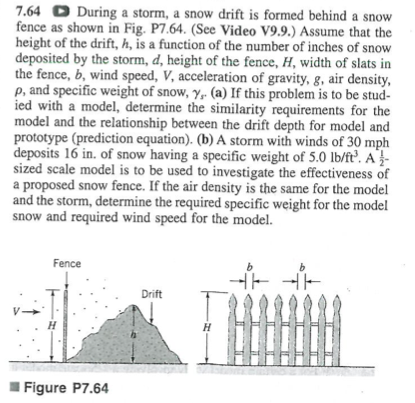 Solved During a storm, a snow drift is formed behind a | Chegg.com