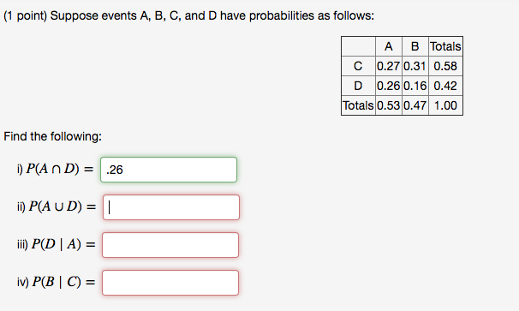 Solved Suppose events A, B, C, and D have probabilities as | Chegg.com