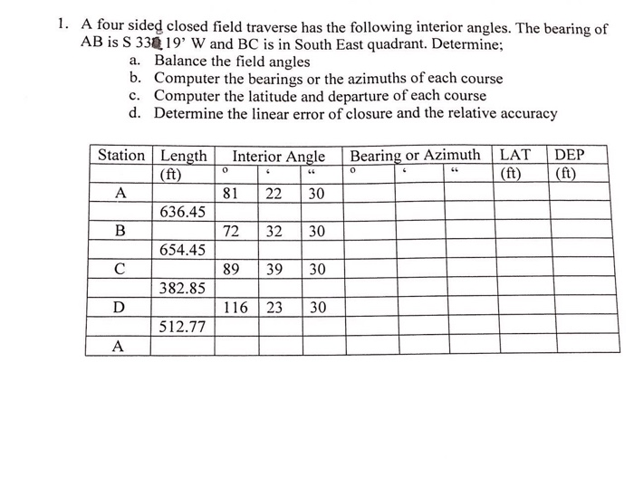 Solved For the data in problem, determine the following in | Chegg.com