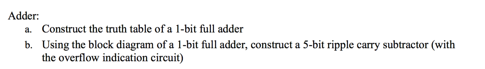 Solved Adder: a. Construct the truth table of a 1-bit full | Chegg.com