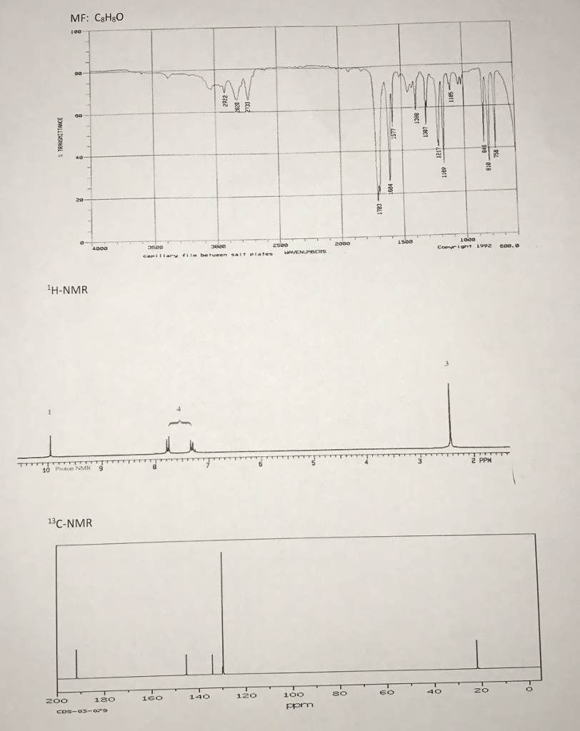 Solved Use the information provided to propose a structure | Chegg.com