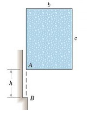 Solved The uniform rectangular block of given dimensions is | Chegg.com