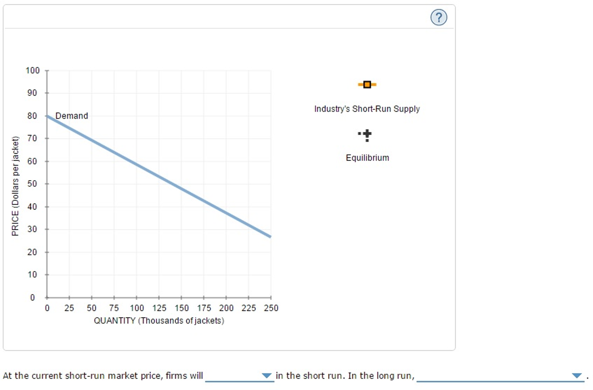 Solved 6. Deriving the short-run supply curve Consider the | Chegg.com