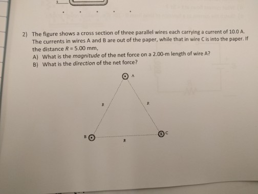 Solved The figure shows a cross section of three parallel | Chegg.com