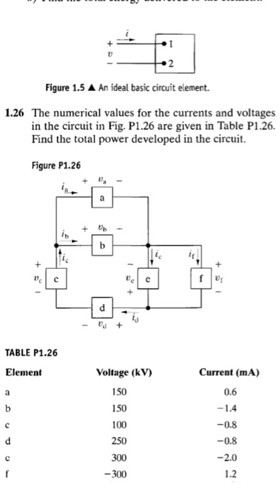 Solved The numerical values for the currents and voltages | Chegg.com