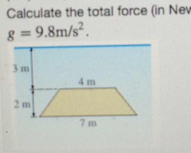 Solved Calculate the total force (in Newtons) on a side of | Chegg.com