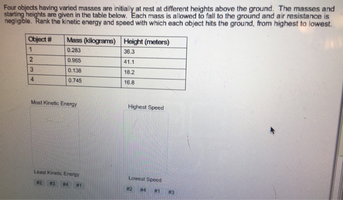 Solved Four Objects Having Varied Masses Are Initially At
