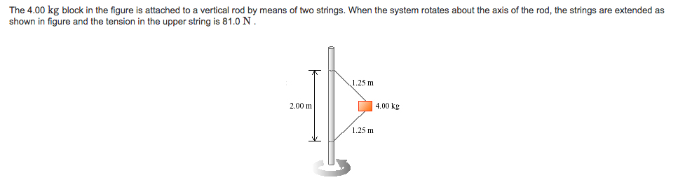 Solved The 4.00 kg block in the figure is attached to a | Chegg.com