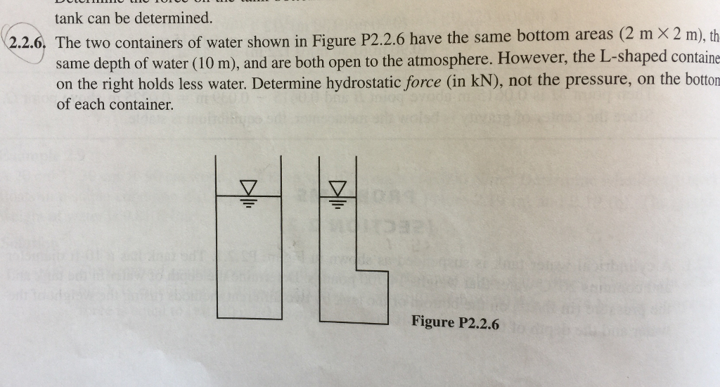 Solved The two containers of water shown in Figure P2.2.6 | Chegg.com
