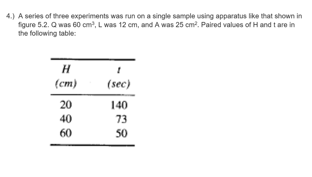 Solved 4.) A series of three experiments was run on a single | Chegg.com