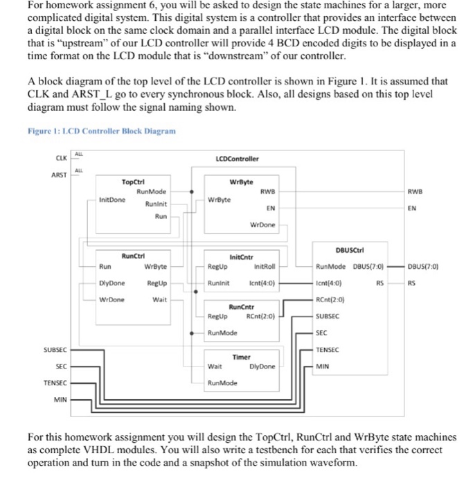 State machine/VHDL question | Chegg.com
