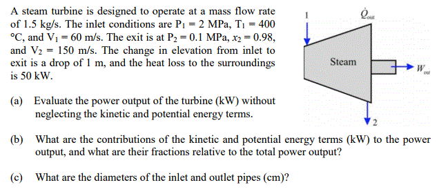 Solved A steam turbine is designed to operate at a mass flow | Chegg.com
