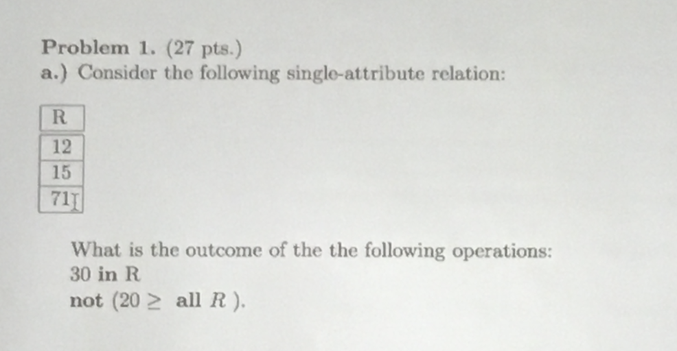 Solved Consider the following single-attribute relation: R | Chegg.com