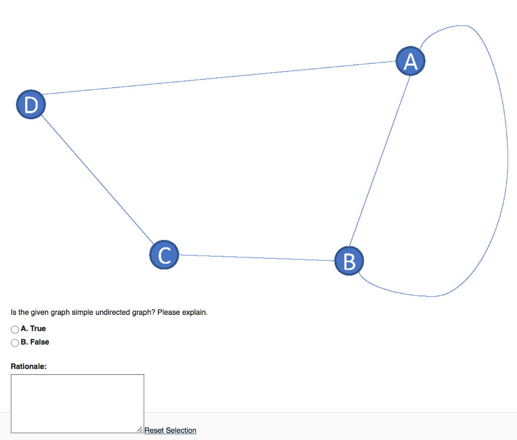 Solved Is the given graph simple undirected graph? Please | Chegg.com