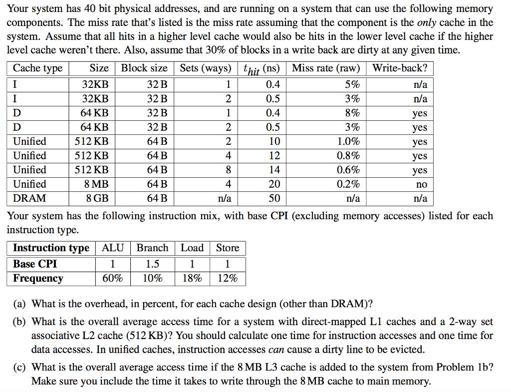 Your system has 40 bit physical addresses, and are | Chegg.com