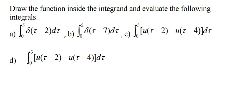 Solved Draw the function inside the integrand and evaluate | Chegg.com