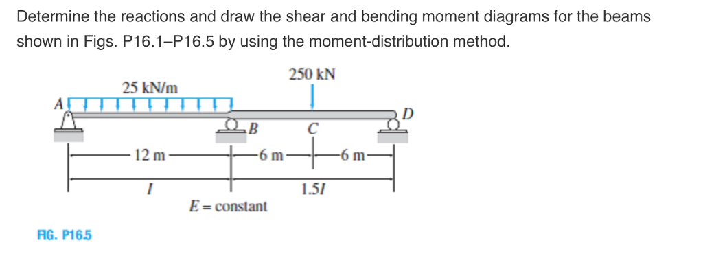 Solved Determine the reactions and draw the shear and | Chegg.com