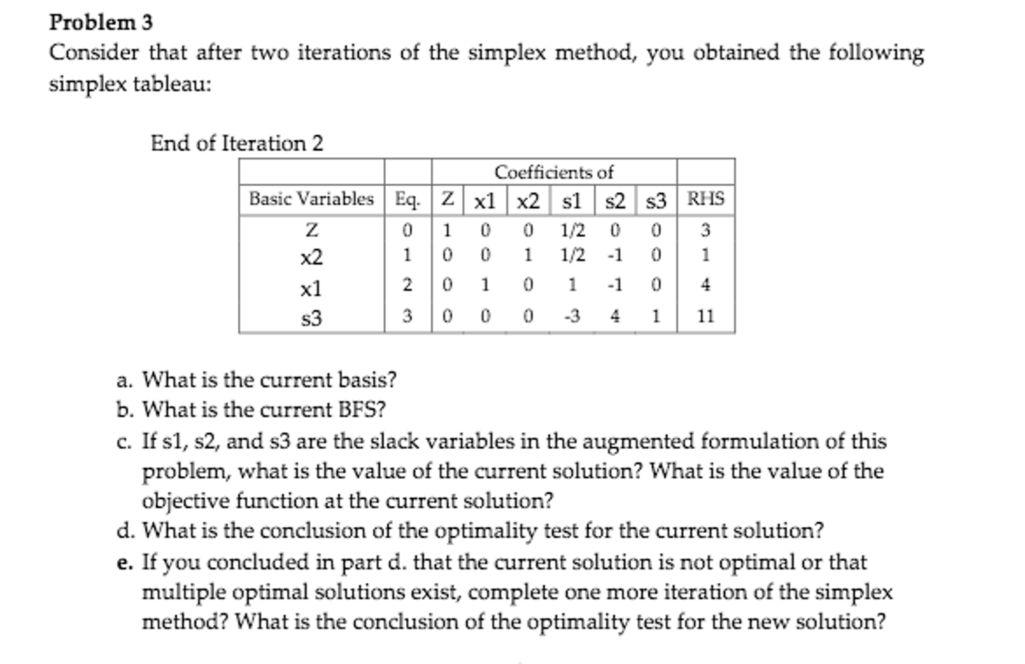 Solved Consider that after two iterations of the simplex | Chegg.com