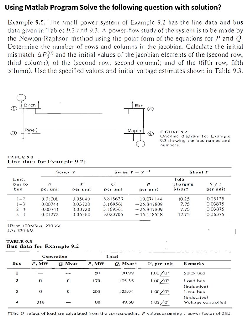 Solved Using Matlab Program Solve the following question | Chegg.com