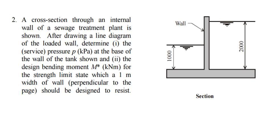 Solved A cross-section through an internal wall of a sewage | Chegg.com