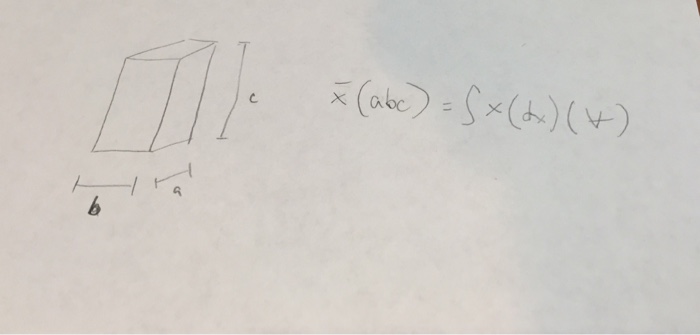Solved Find the centroid of the 3d object | Chegg.com