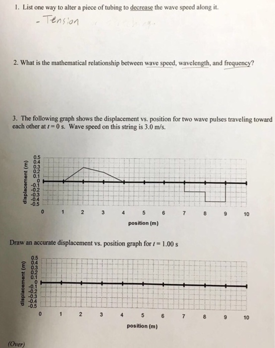 Solved the wave speed along it. Tension 2. What is the | Chegg.com