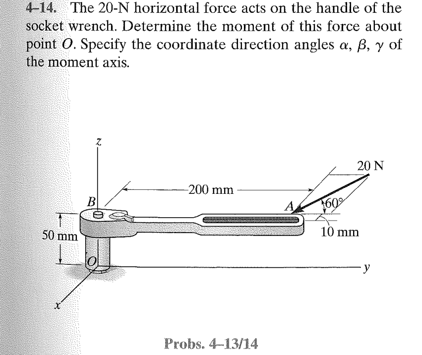 Solved The 20-N horizontal force acts on the handle of the | Chegg.com