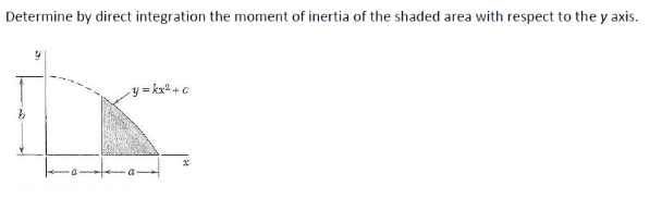 Solved Determine by direct integration the moment of inertia | Chegg.com