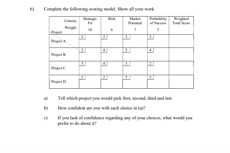 Solved 6) Complete the following scoring model. Show all | Chegg.com