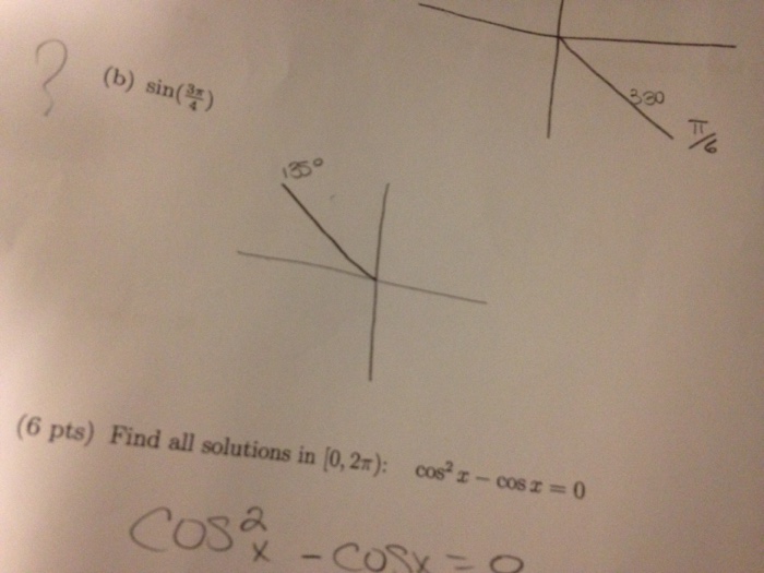 Solved (b) sin(3pi/4) Find all solutions in [0, 2pi): cos^2 | Chegg.com