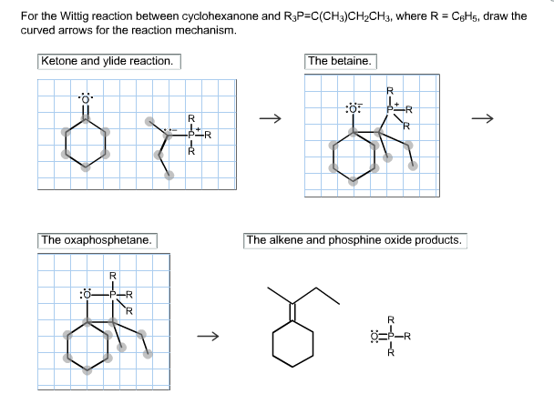 Solved For the Wittig reaction between cyclohexanone and R3P | Chegg.com