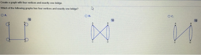 Solved Create a graph with four vertices and exactly one | Chegg.com