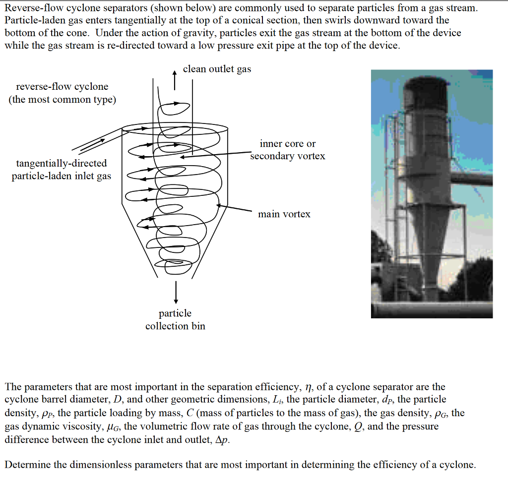 Reverse-flow cyclone separators (shown below) are | Chegg.com