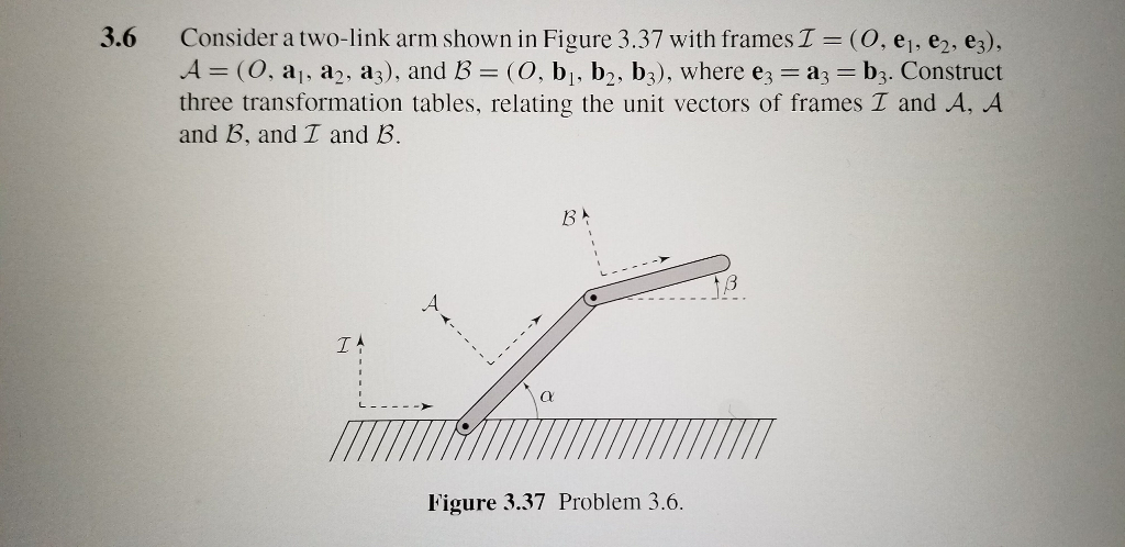 Solved 3.6 Consider a two-link arm shown in Figure 3.37 with | Chegg.com