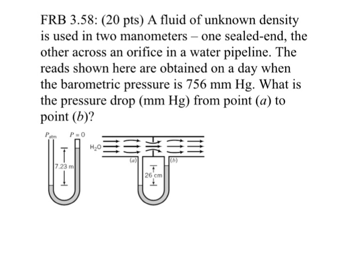 Solved A fluid of unknown density is used in two manometers | Chegg.com